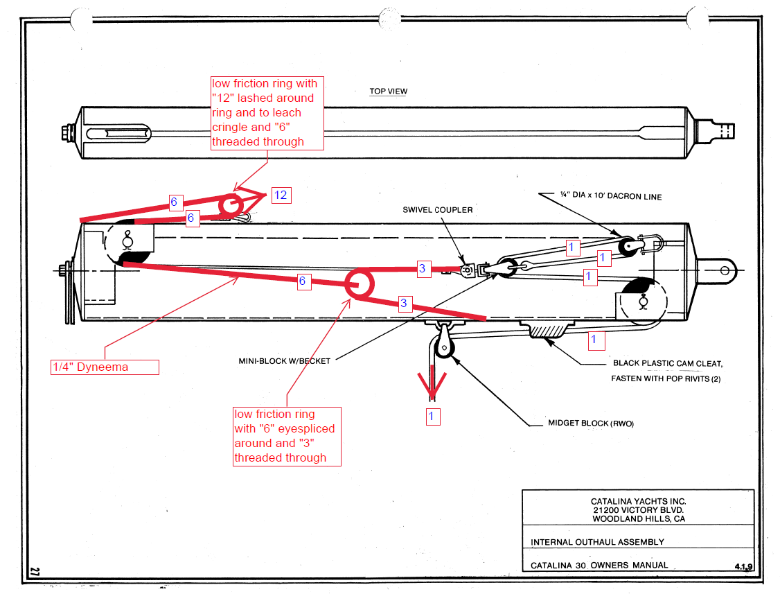 Low friction rings | Sailboat Owners Forums