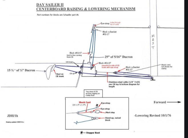 Daysailer III, centerboard lines stuck | Sailboat Owners Forums