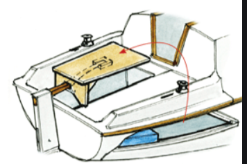 Tiller Boat Cockpit Table | Sailboat Owners Forums