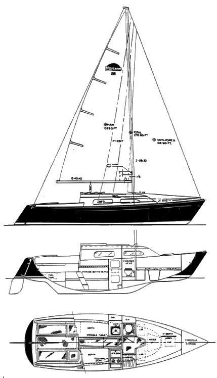 Commodore T26 | Sailboat Owners Forums
