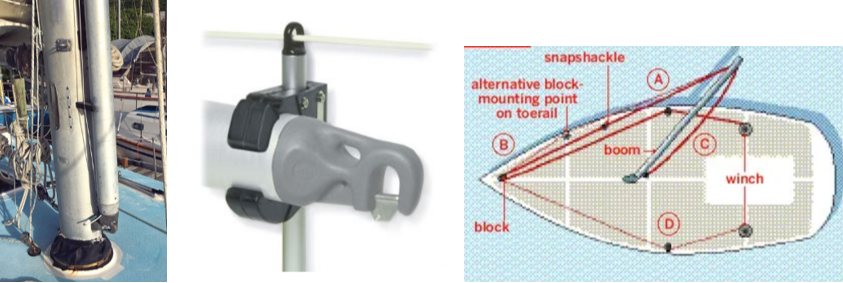 Whisker pole and boom preventer | Sailboat Owners Forums