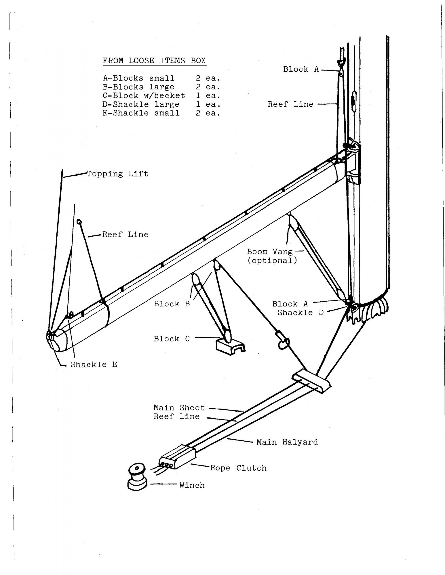 How to rig outhaul (and the rest) on O'Day 272? The manual doesn't show ...
