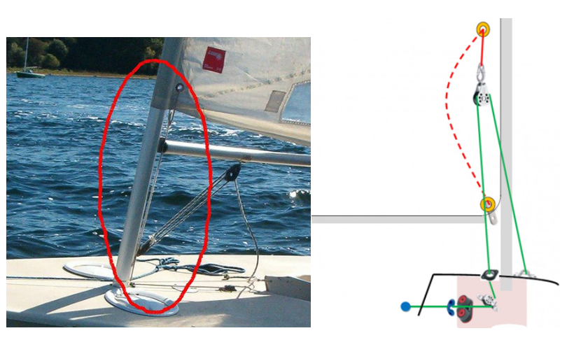 Catalina22 Cunningham rig | Sailboat Owners Forums