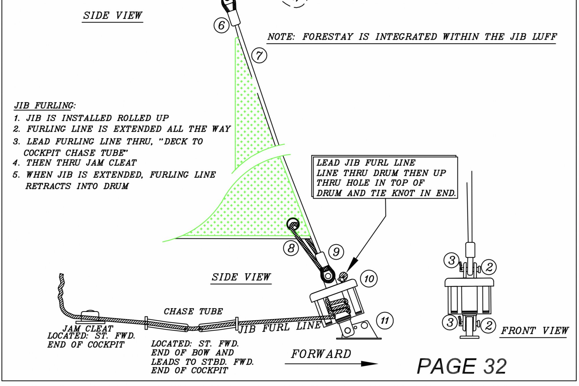 Trouble with jib roller furling on Hunter 170 (2-part question ...