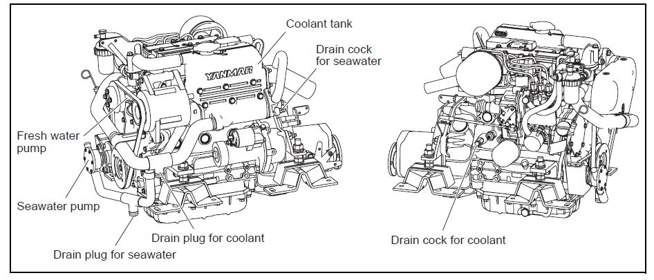 Yanmar 3YM20 coolant change | Sailboat Owners Forums