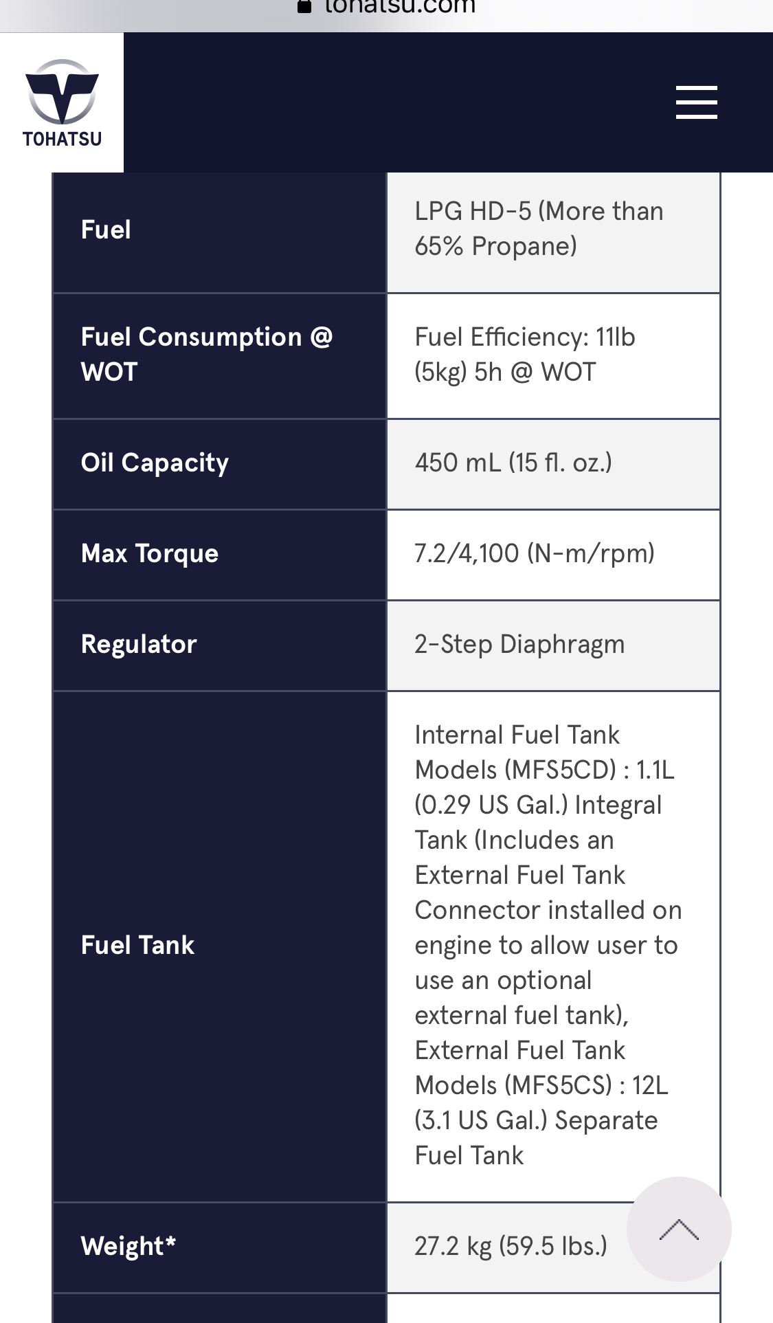 Tohatsu 5HP SP Propane won't run... | Sailboat Owners Forums