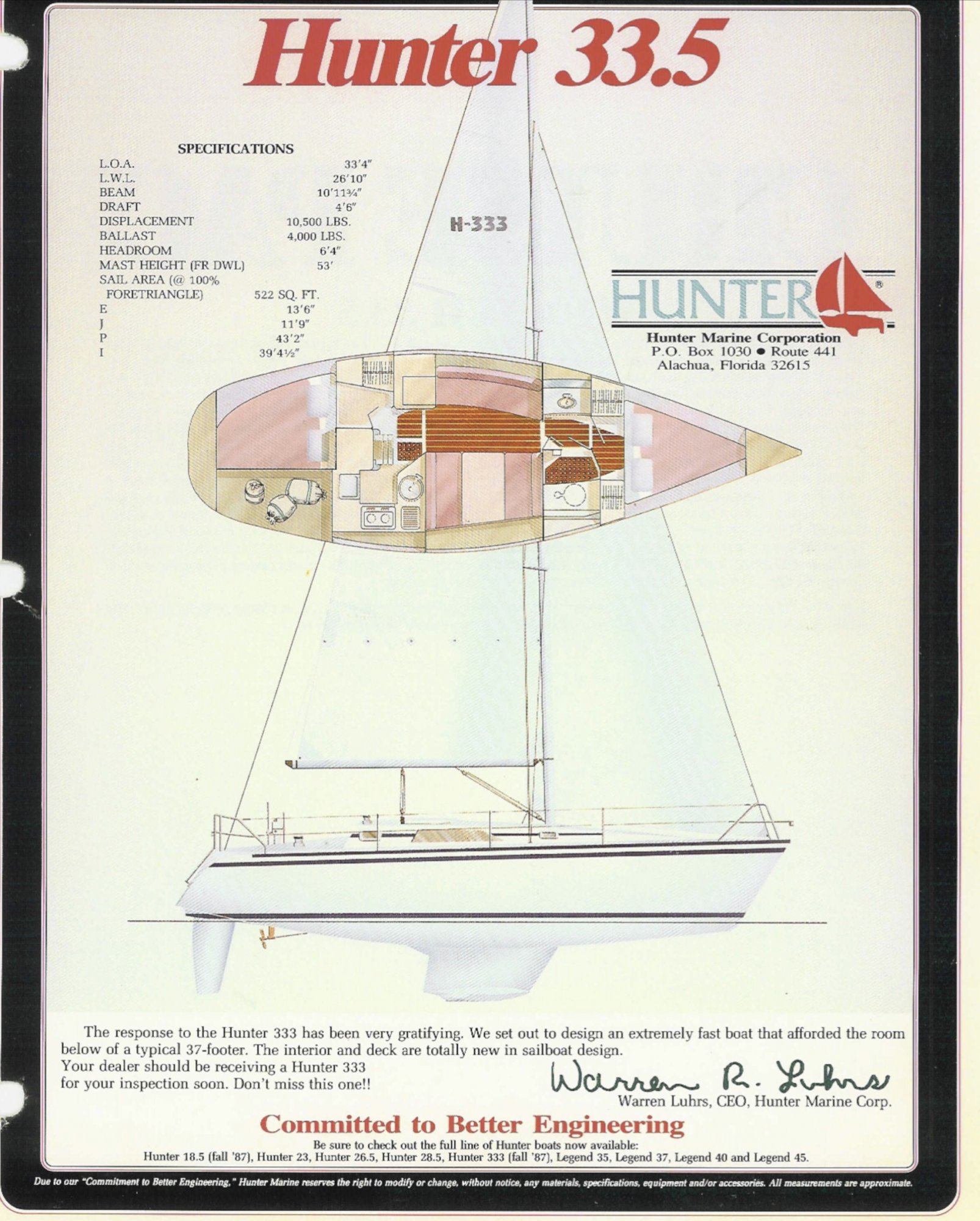 Hunter 333 real or myth? | Sailboat Owners Forums
