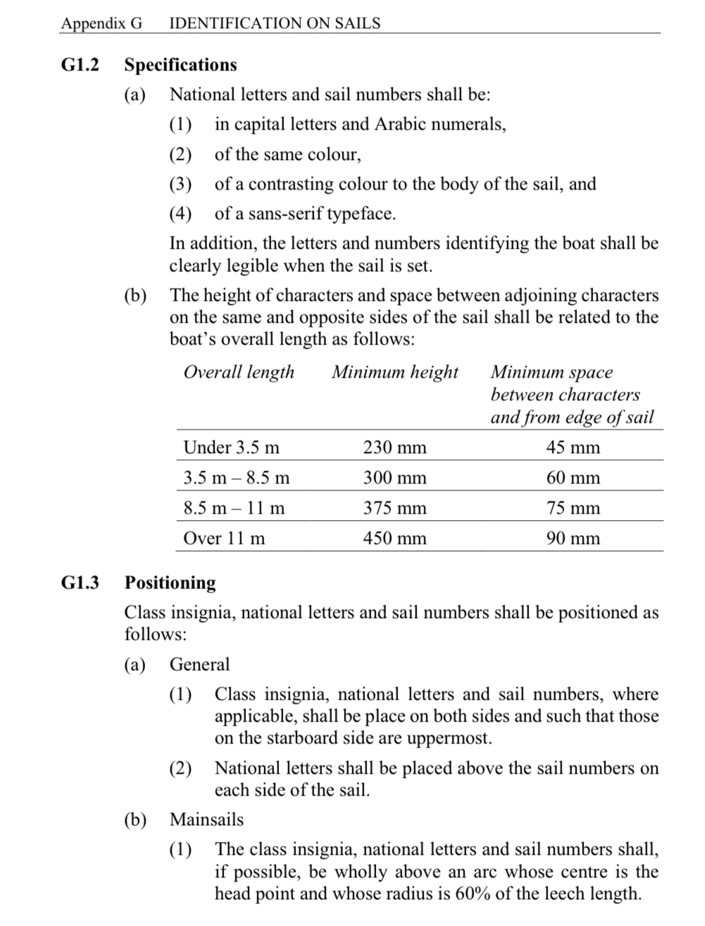 Sail Numbers | Sailboat Owners Forums