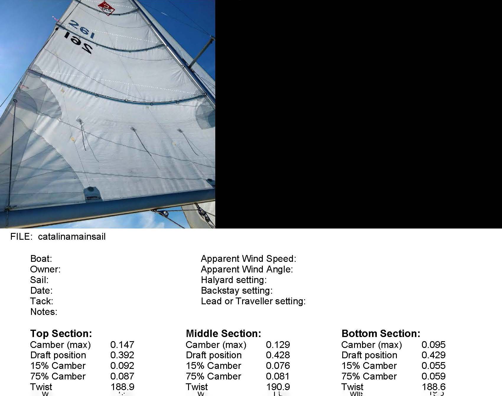 Main Sail Shape | Sailboat Owners Forums
