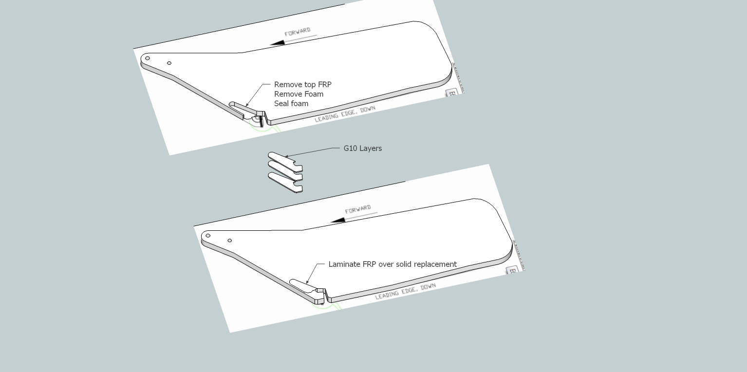 Centerboard repair | Sailboat Owners Forums