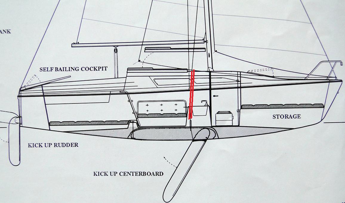 26S centerboard control | Sailboat Owners Forums