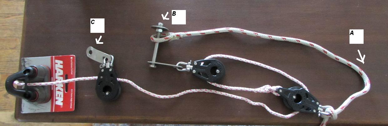 Cunningham on a 26S | Sailboat Owners Forums