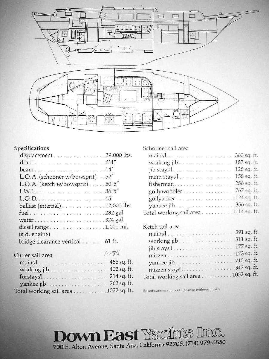 Down East Forum | Sailboat Owners Forums