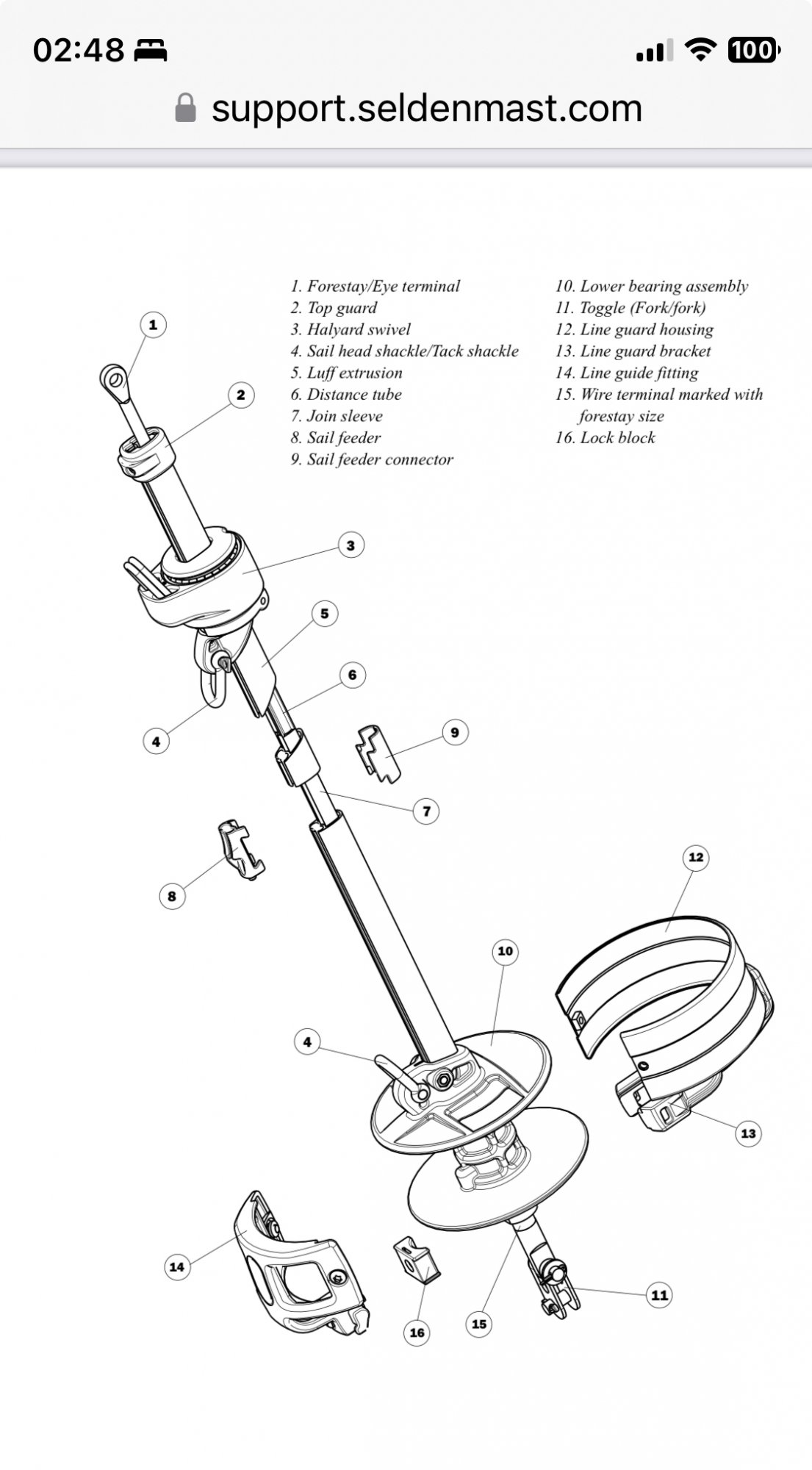 Removing Furlex for forestay inspection | Sailboat Owners Forums