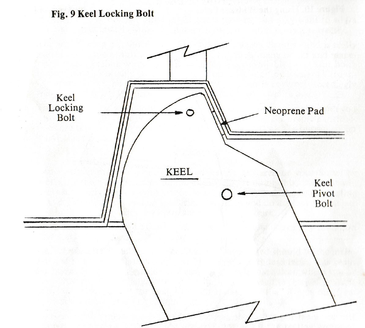 Lead keel | Sailboat Owners Forums