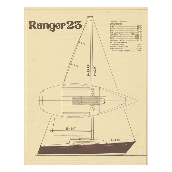 Ranger Logo | Sailboat Owners Forums