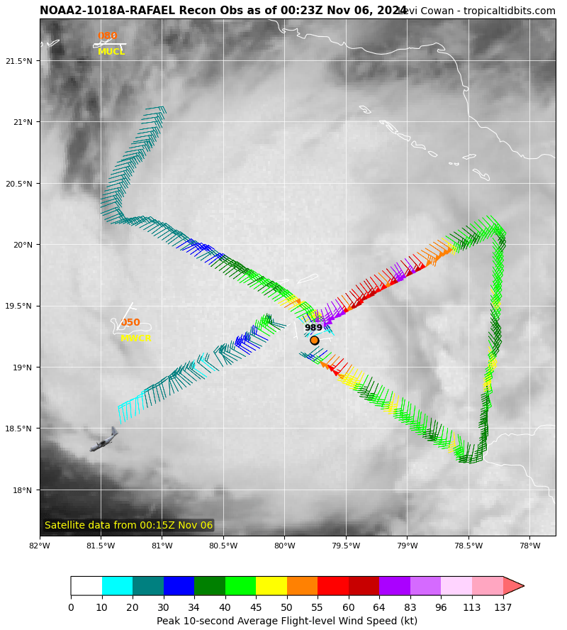 TD 18 --> TS Rafael --> Hurricane Rafael | Sailboat Owners Forums