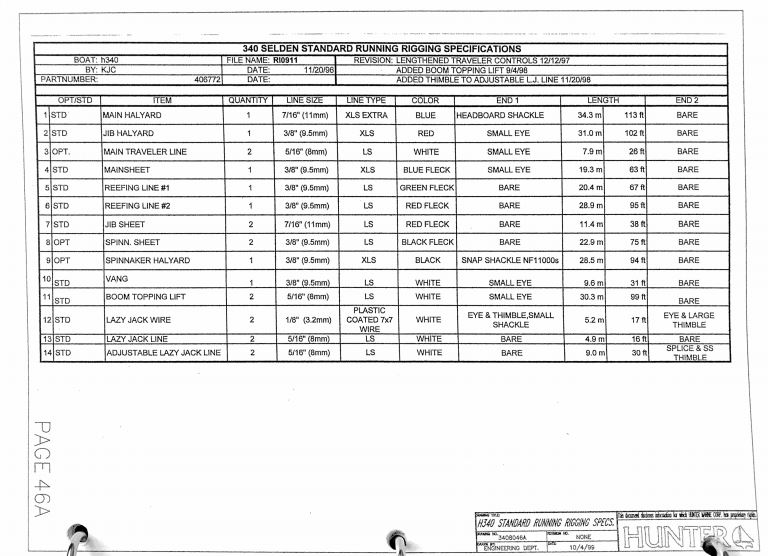 Hunter 340 running rigging. Which table is correct? | Sailboat Owners ...