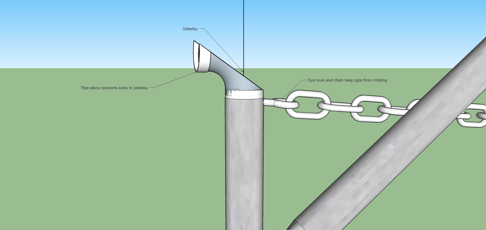 My design for a mast raising system | Sailboat Owners Forums