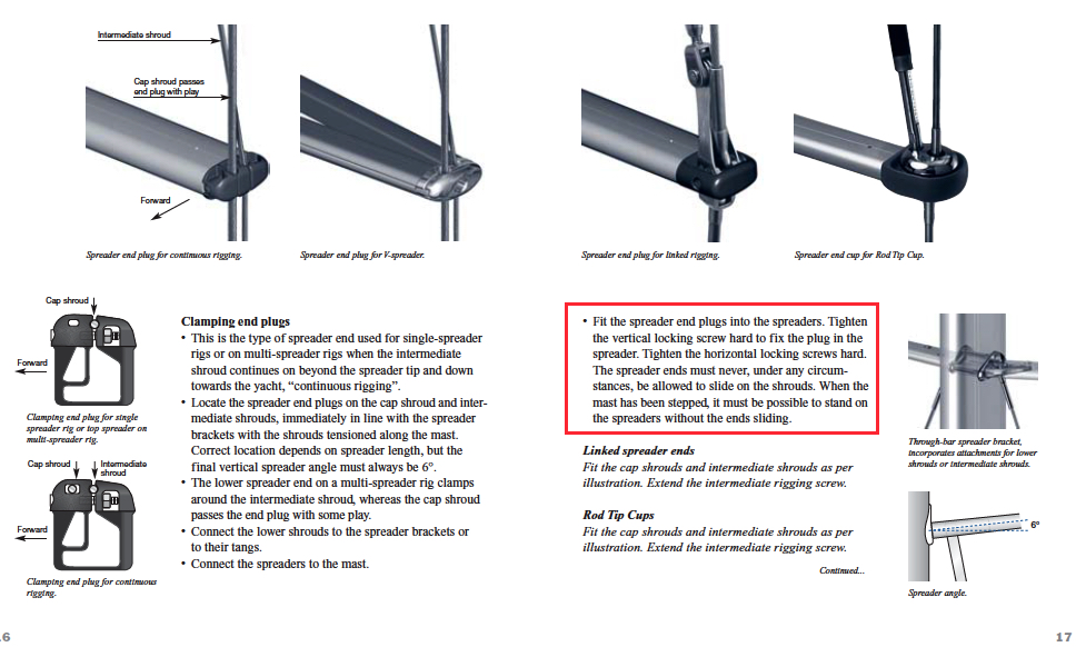 First 21.7 shrouds | Sailboat Owners Forums