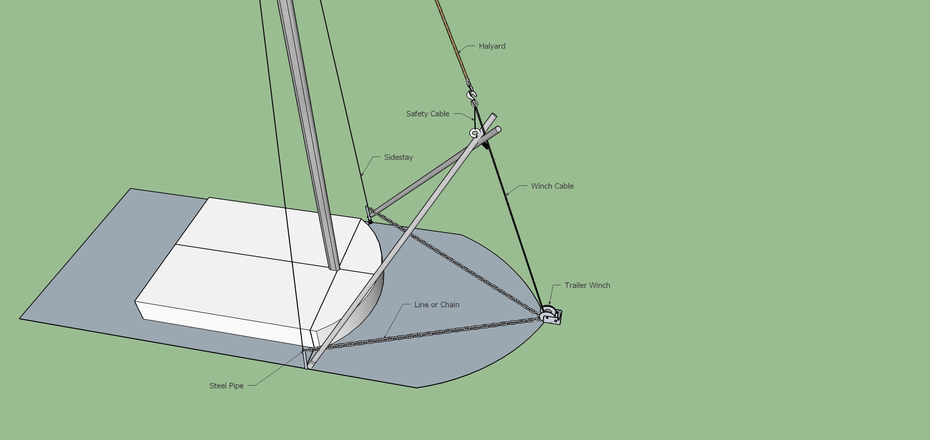 My design for a mast raising system | Sailboat Owners Forums