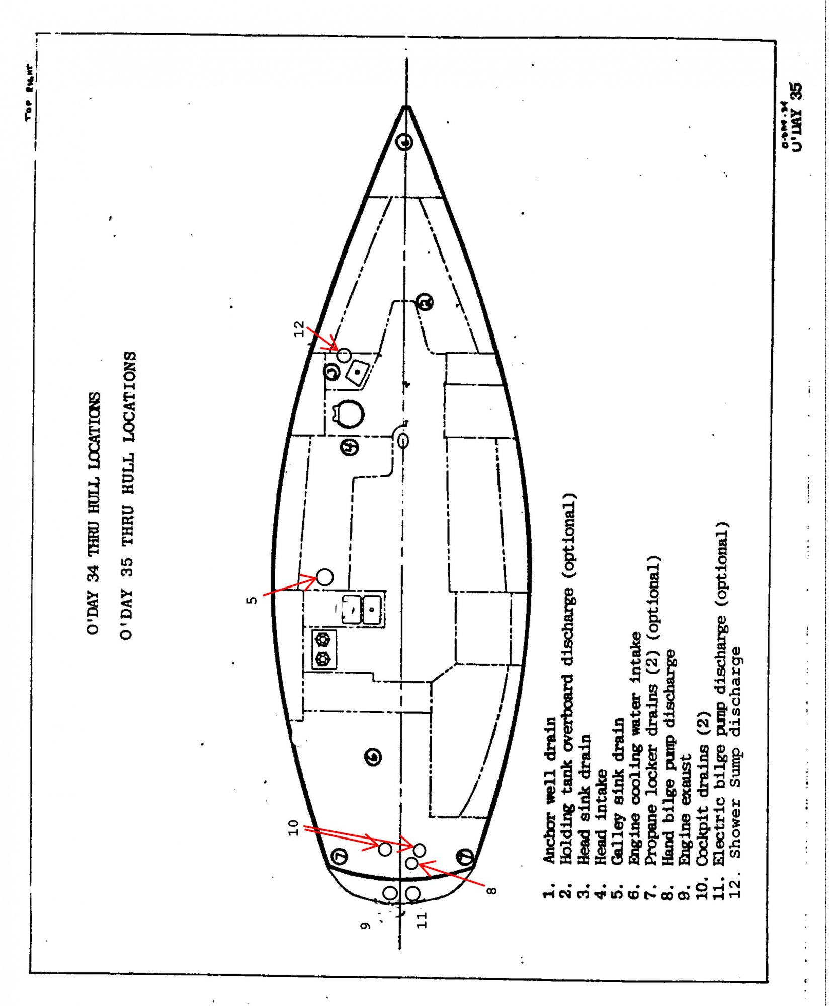 ODay 34 chain locker drain | Sailboat Owners Forums