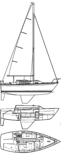 ericson 25 plus drawing | Sailboat Owners Forums